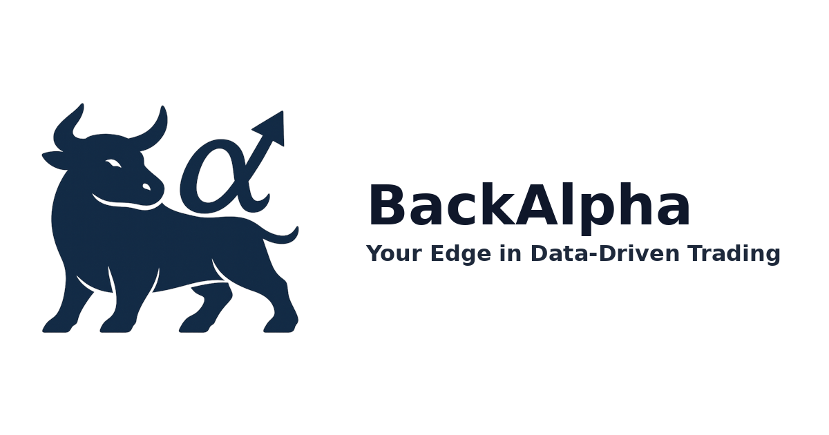 Crossover Strategy - BackAlpha